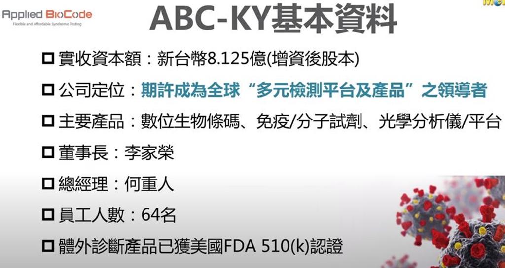 11檔神龍擺尾 法人逆勢力挺 - 證券 - 工商時報