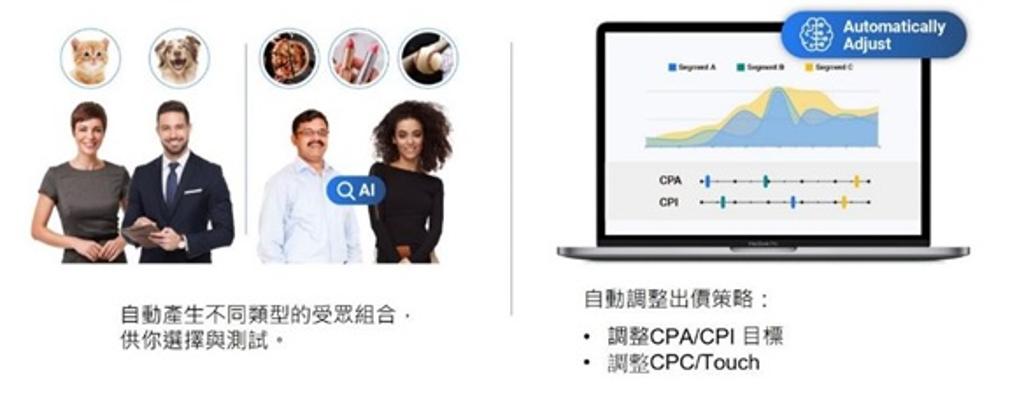 Appier 推出AIXPERT解決方案 推升APP下載廣告成效 - 商情 - 工商時報