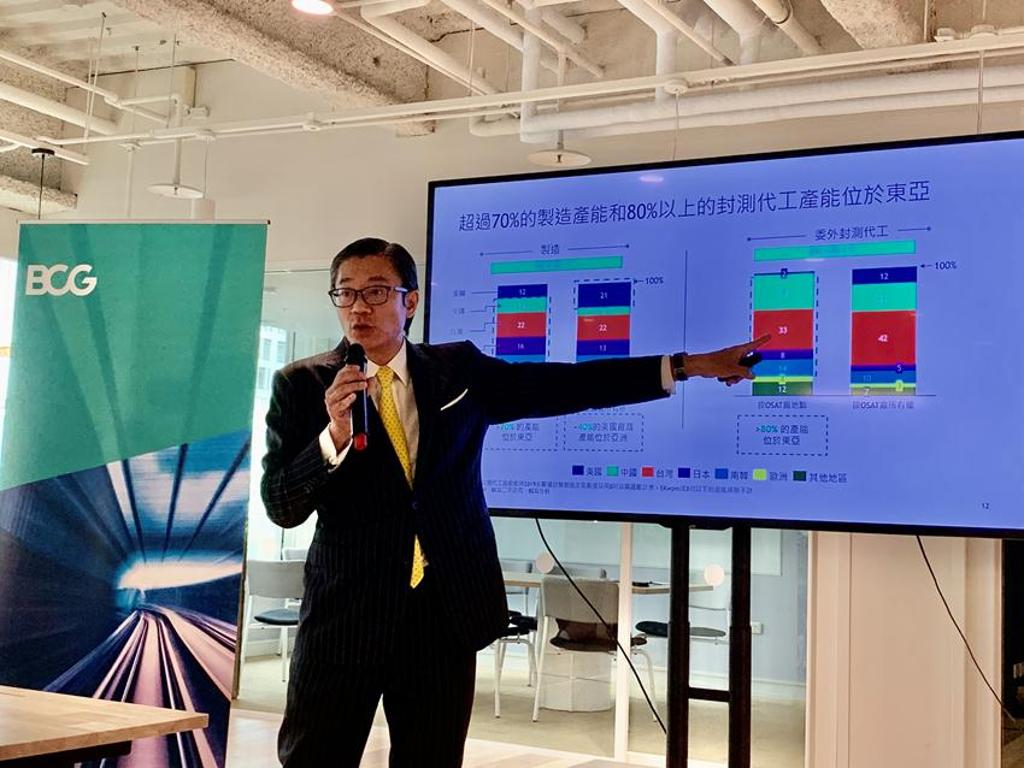 BCG：全球半導體供應鏈存在脆弱環節 台廠營收出貨中斷損失恐達400億美元 - 綜合 - 工商時報