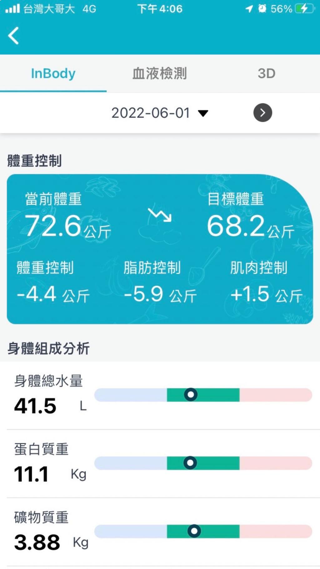 全台最大營養師線上諮詢平台 COFIT瞄準華人減重市場 - 商情 - 工商時報