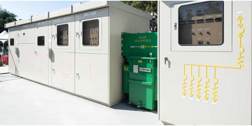 大同智能建置全台首座E-dReg儲能案場啟用 - 商情 - 工商時報