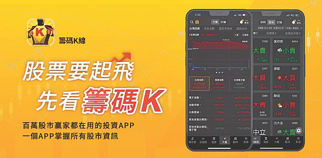 CMoney籌碼K線 帶你盤點Q2、迎接Q3行情 - 日報 - 工商時報