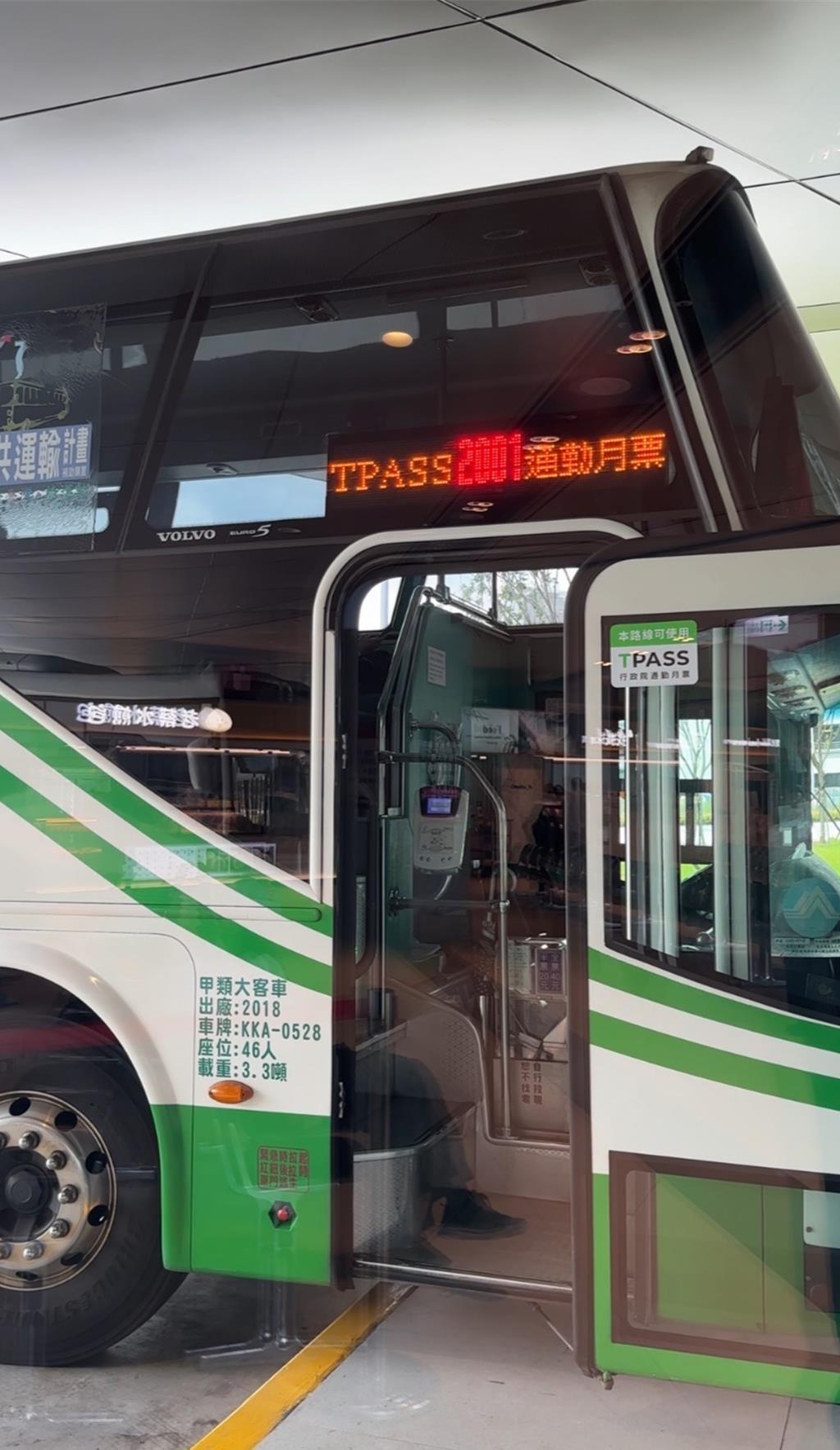 桃竹苗通勤票上線滿月 「這種票最夯」日用逾40就回本 - 生活 - 工商時報