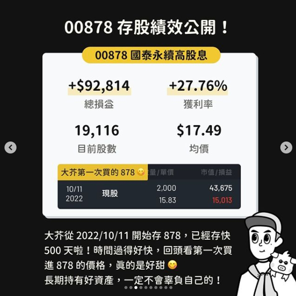 00878最新配息0.4元好香該上車嗎？4大優點＋存股績效一次看 - 理財 - 工商時報