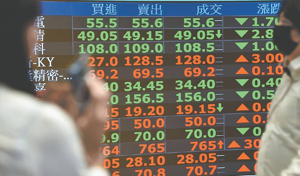 00940綠韭韭不怕？分析師點名3類人「賺不到錢」 - 證券 - 工商時報