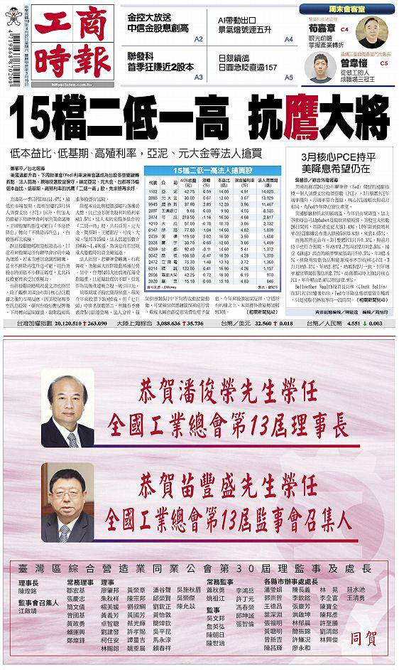 報紙新聞 - 工商時報
