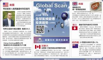 報紙新聞 - 工商時報