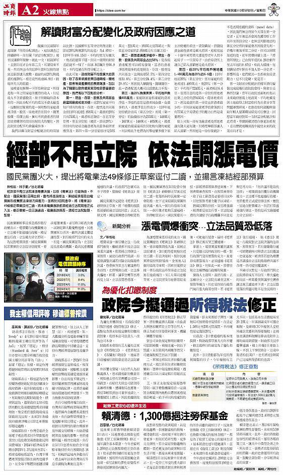 報紙新聞 - 工商時報