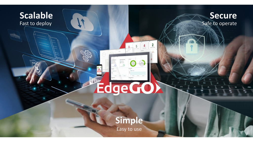 凌華科技宣布推出EdgeGO遠端管理軟體 - 商情 - 工商時報