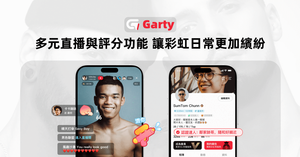 全球領先LGBT交友軟體Garty App 全新上線 - 商情 - 工商時報