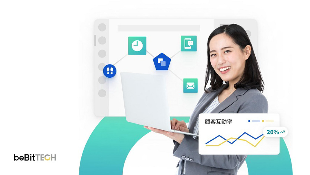 beBit TECH 運用一方數據助攻品牌創造體驗變現 - 商情 - 工商時報