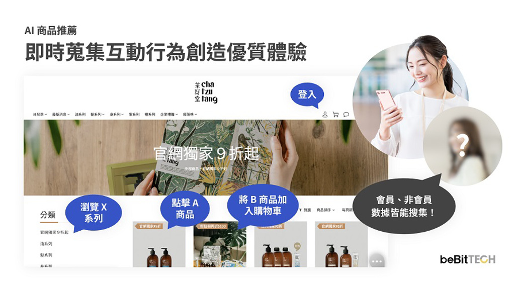 beBit TECH 運用一方數據助攻品牌創造體驗變現 - 商情 - 工商時報