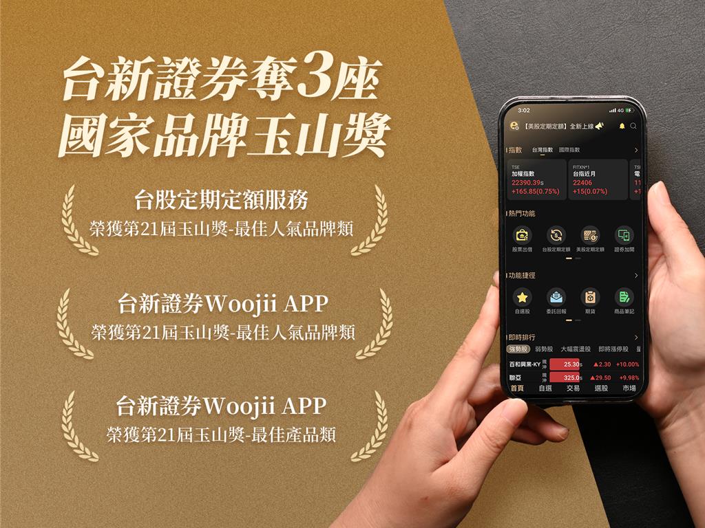 台新證券奪國家品牌玉山獎三項大獎 引領數位投資潮流展現創新實力 - 金融 - 工商時報