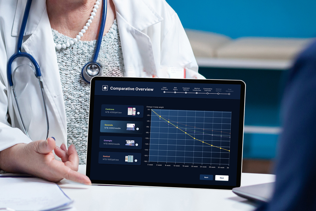 好設計不只有利減重、戒煙 更能救命！ - 商情 - 工商時報