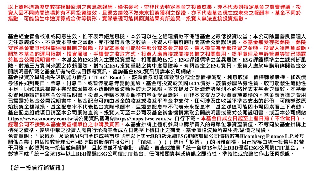 00966B投等債ETF新兵報到 27日前申購繳款 - 商情 - 工商時報