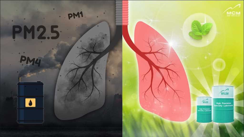 美科MCM植物性切削液：降低工作環境PM2.5，打造潔淨CNC廠房 - 商情 - 工商時報