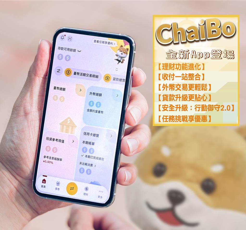 彰化銀行歡慶120周年 首波推出全新「ChaiBo」APP 早鳥下載享抽iPad、PS5好禮 - 金融 - 工商時報