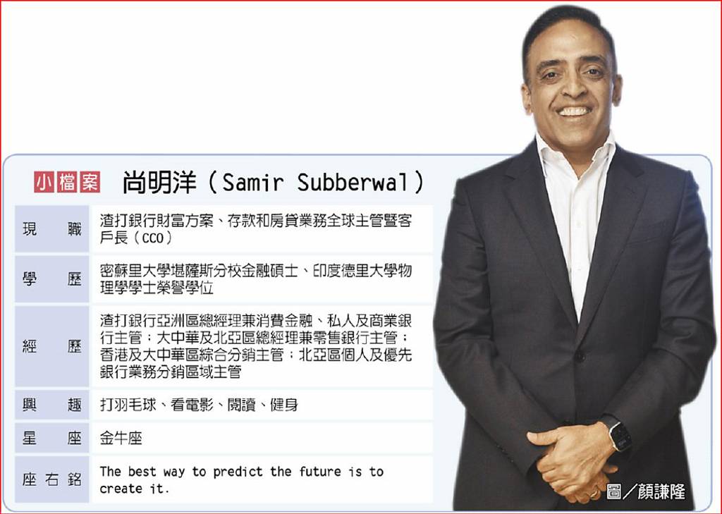 渣打財管全球主管 尚明洋 領軍團隊創造成長 - 日報 - 工商時報