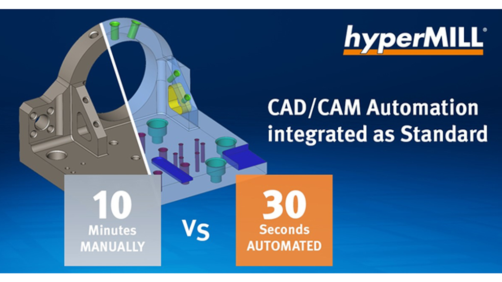 製造業轉型新引擎 hyperMILL AUTOMATION Center助企業化繁為簡 - 商情 - 工商時報