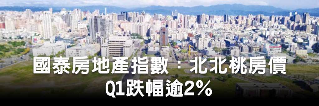 振業化工「CAAM承德168」躍居台灣首棟LEED V4 CS白金級認證殊榮的頂級綠建築商辦大樓 - 房市 - 工商時報