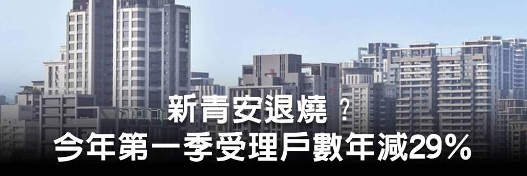 振業化工「CAAM承德168」躍居台灣首棟LEED V4 CS白金級認證殊榮的頂級綠建築商辦大樓 - 房市 - 工商時報