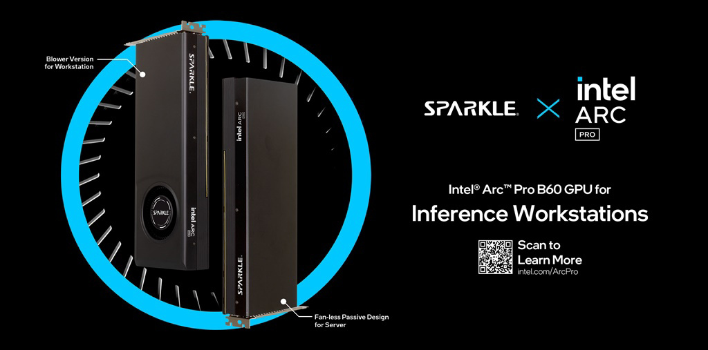 撼與科技與Intel同步推出Arc™ Pro B60 24GB顯示卡 - 商情 - 工商時報