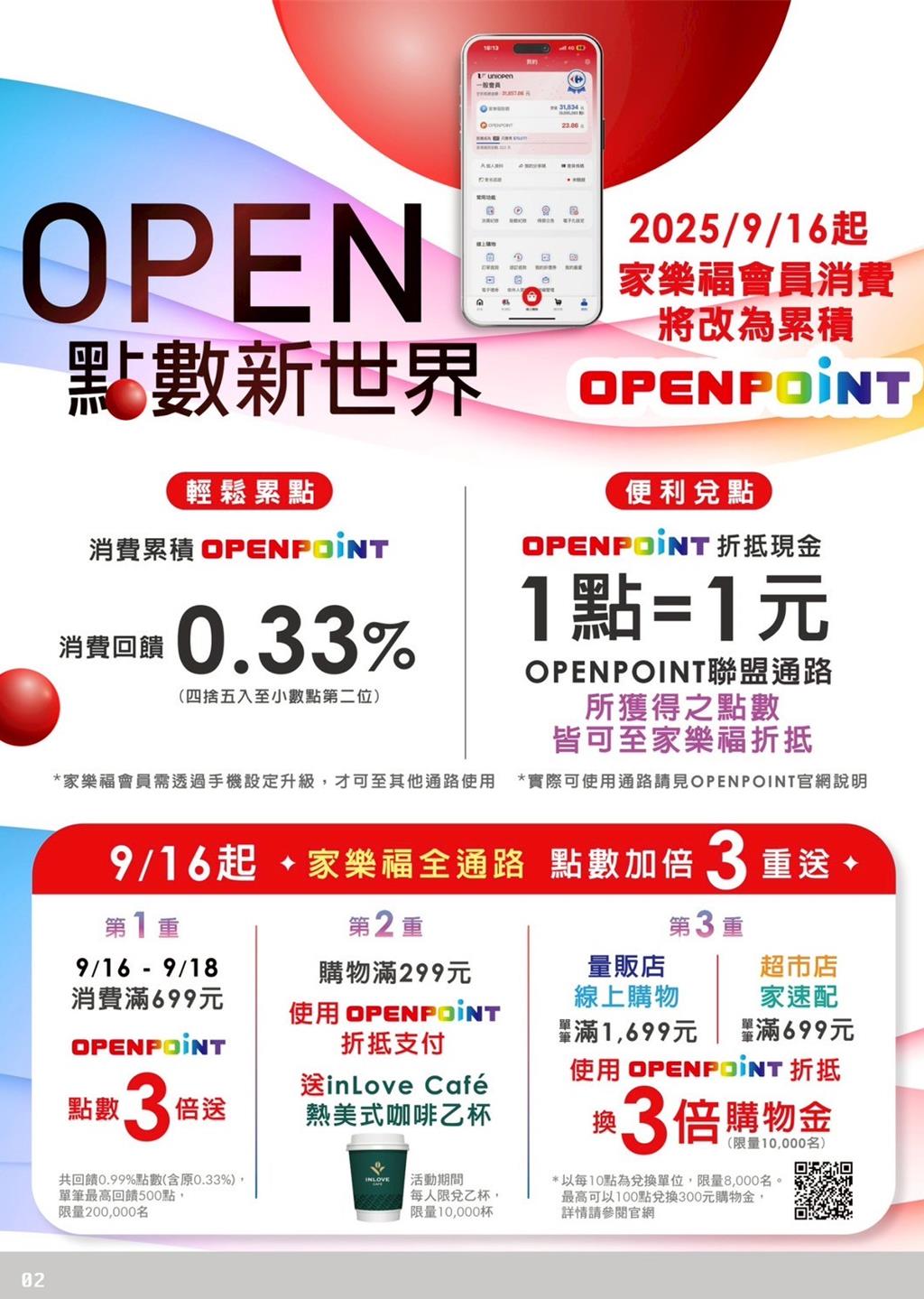 家樂福16日起加入OPENPOINT點數回饋 1點兌1元 - 生活 - 工商時報