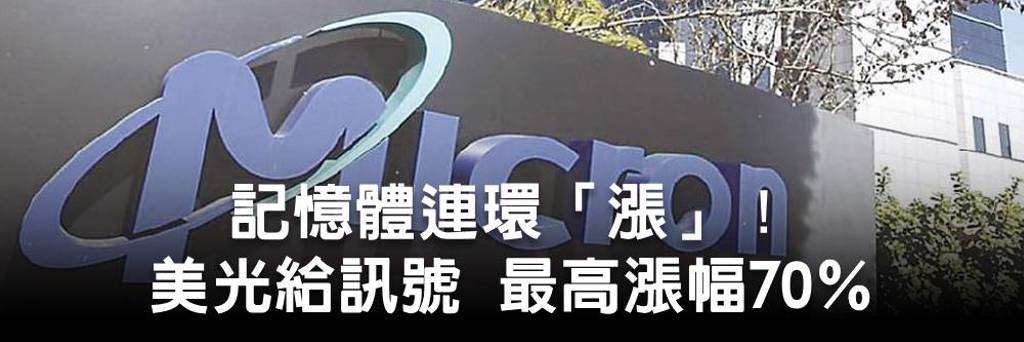 康霈CBL-514完成FDA EOP2會議 有望成為全球首款「減少皮下脂肪」新藥 - 產業 - 工商時報