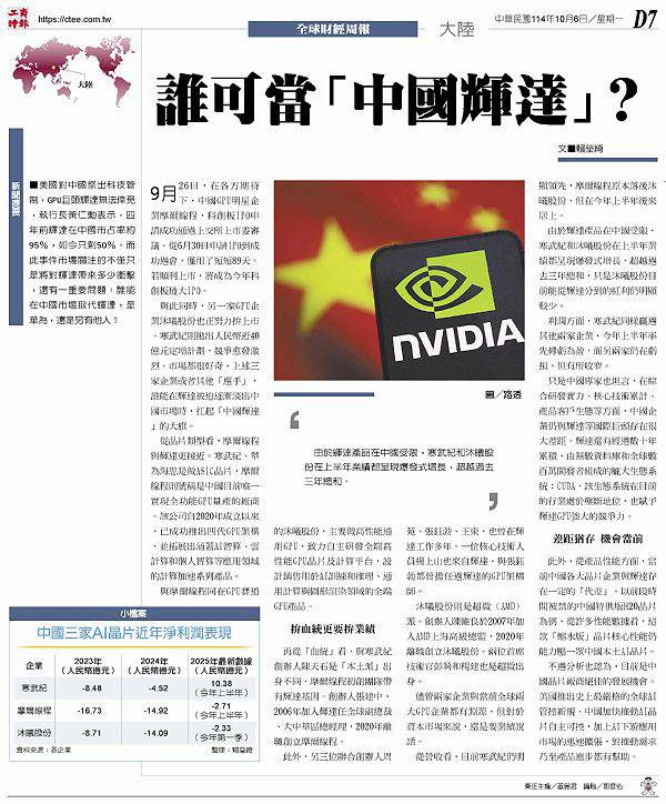 報紙新聞 - 工商時報