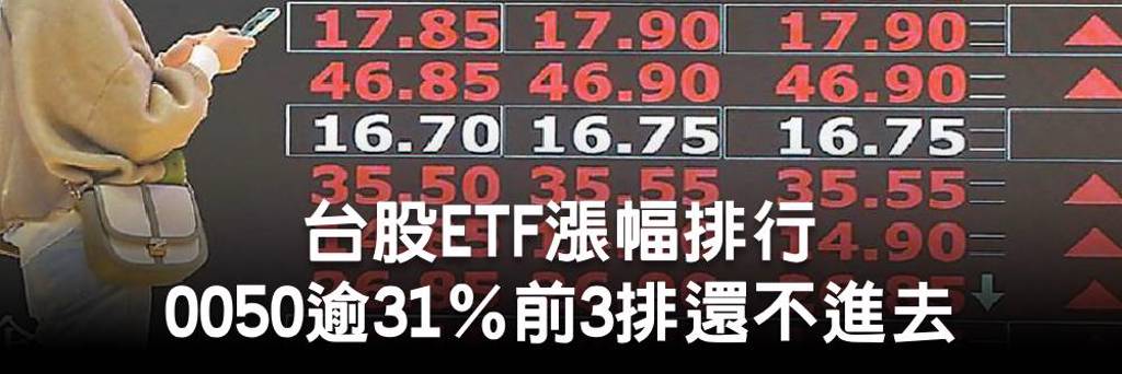 元大投信推0050 ETF連結基金TISA級別 退休長線投資首選 - 理財 - 工商時報