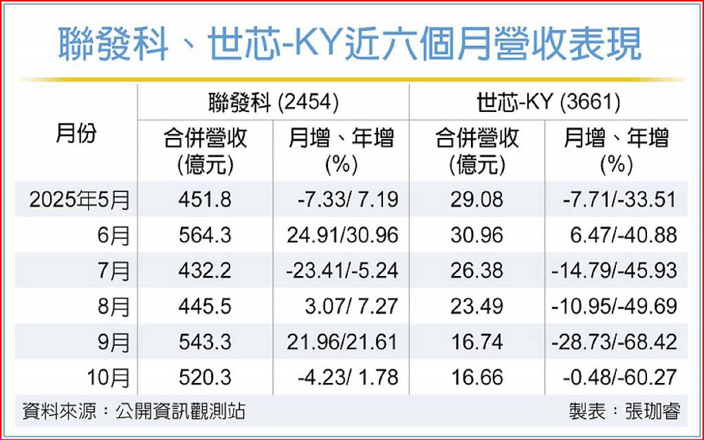 تويتر افلام مص